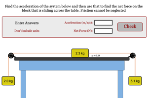 What's New at The Physics Aviary
