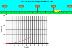 Average vs. Instantaneous Velocity