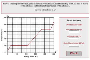 Information About The Program