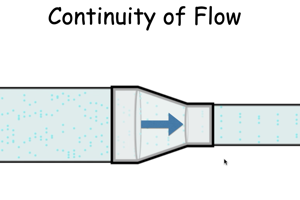 Curriculum Topic Pages