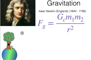 Curriculum Topic Pages