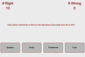 Electronic Components Identification