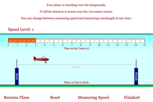 Labs on the Physics Aviary