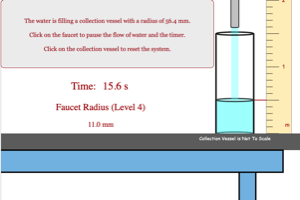Labs on the Physics Aviary