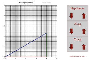 Triangle Exploration Lab